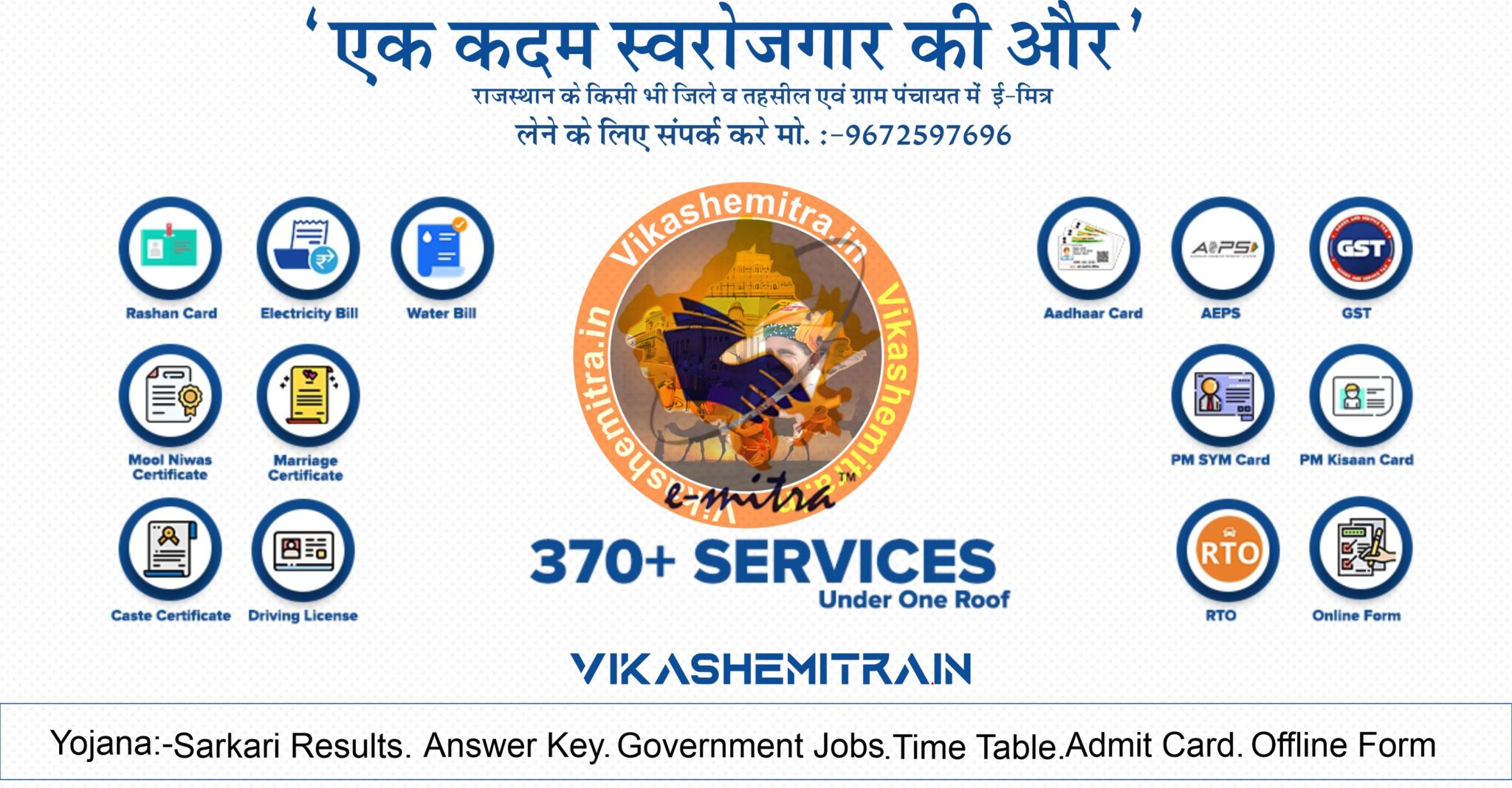 Emitra Registration Process